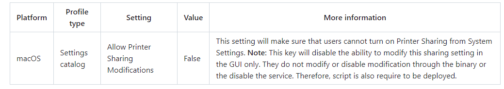 MacOS Intune Policies: A Simple Guide to Get Started
